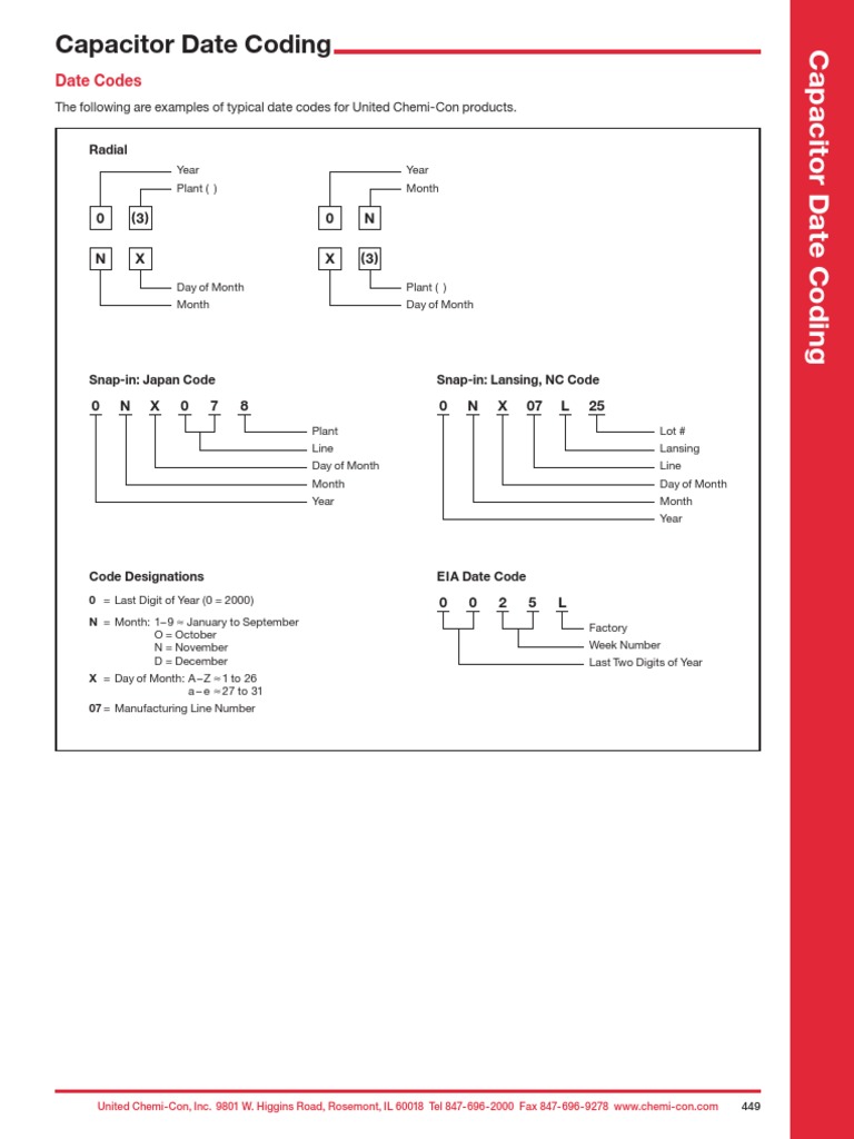 United Chemi-Con - Capacitor - Date - Coding - Supplier Documentation | PDF