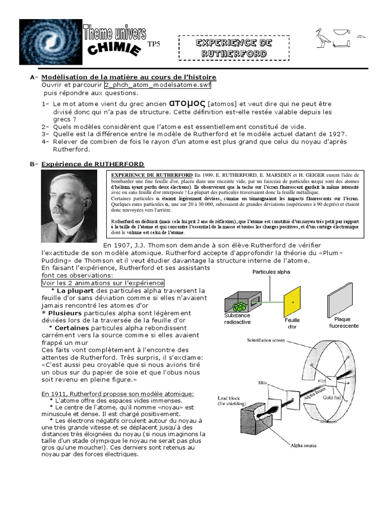 Modèle atomique de Rutherford | PDF | Atomes | Noyau atomique
