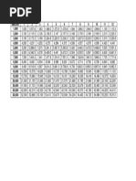 M-Pesa tariffs - Latest 2025 | PDF