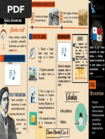 Poema Patria de Ricardo Miró | PDF