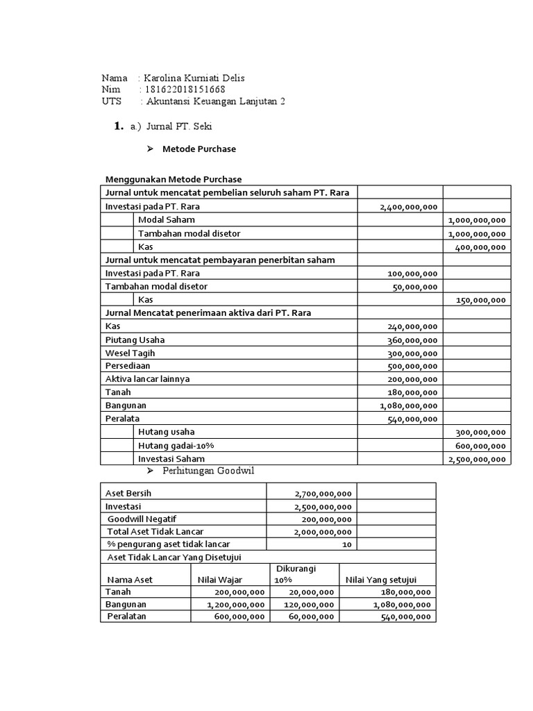 Karolina Kurniati Delis Uts Akl 2 | PDF