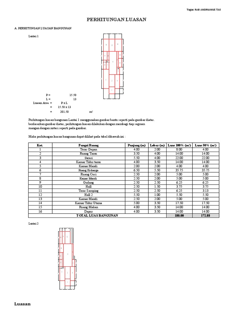 Perhitungan Luas dan Pondasi Bangunan | PDF