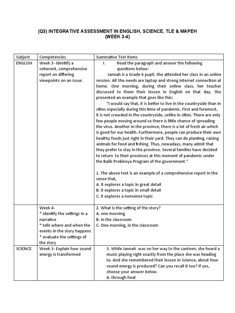 Grade 6 English Q3 Integrative Assessment | PDF | Light | Foods