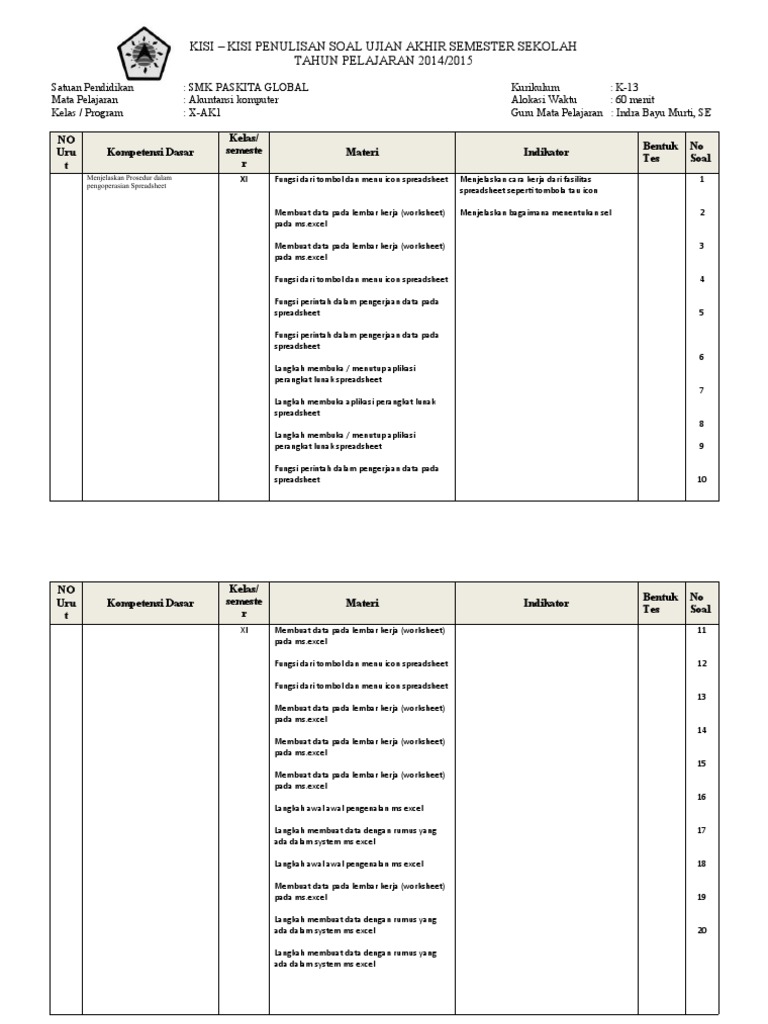 Kisi Kisi Soal Uas Spreadsheet SMK | PDF