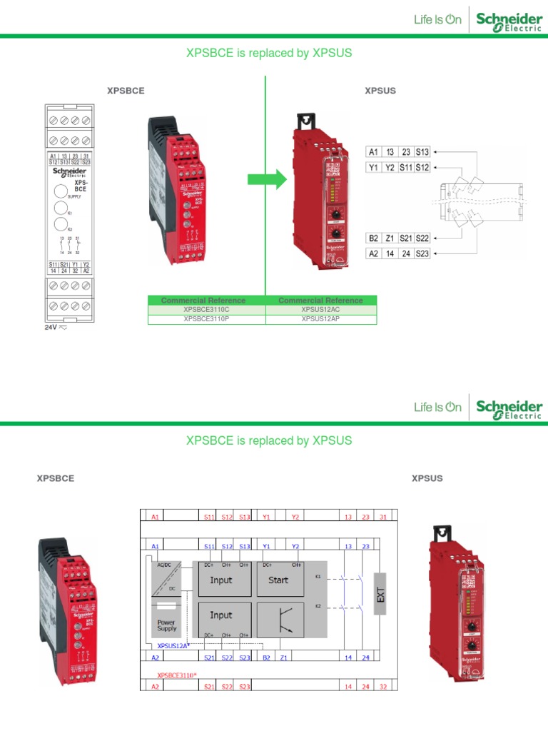 XPSBCE Is Replaced by XPSUS | PDF | Input/Output | Electrical Connector