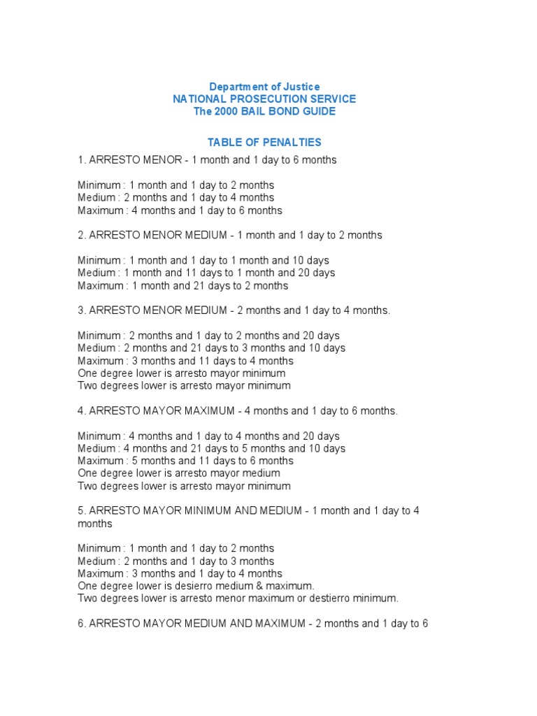 The Bail Bond Guide: An Overview of Philippine Criminal Penalty ...