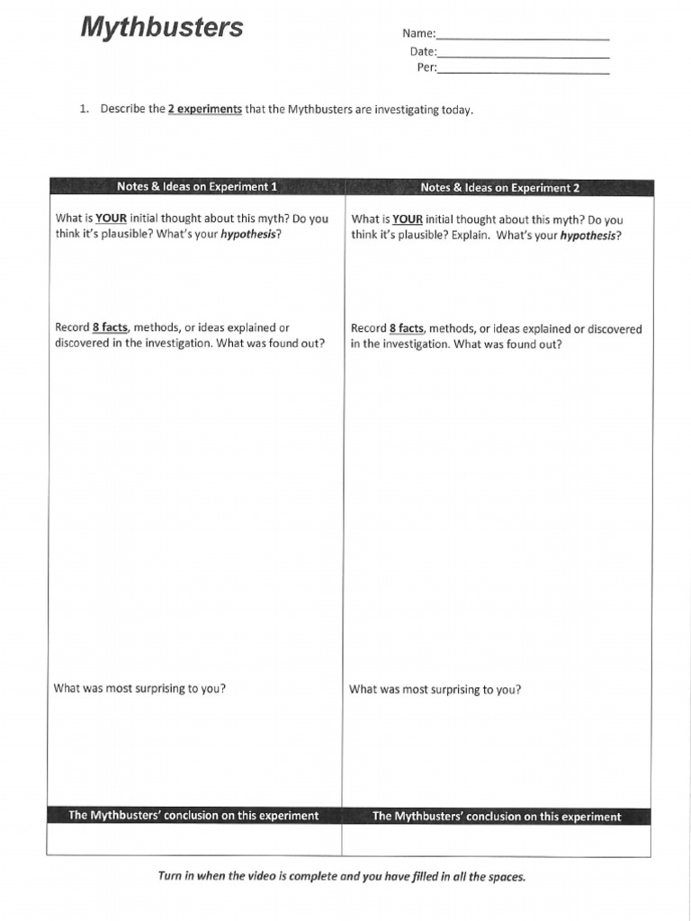 Mythbusters Worksheet | PDF