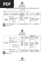Modified Ipcrf Development Plan | PDF | Educational Technology | Learning