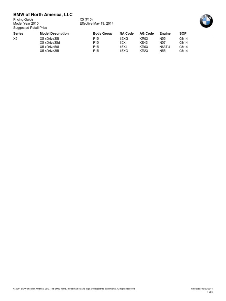 BMW of North America, LLC: Series Model Description Body Group NA Code ...