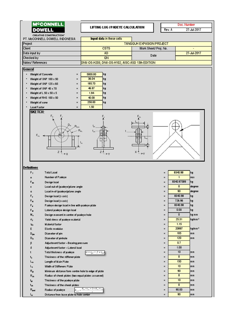 Lifting Lug and Padeye Calculations | PDF | Stress (Mechanics ...