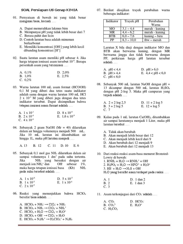 Optimized Titles for Chemistry Documents | PDF