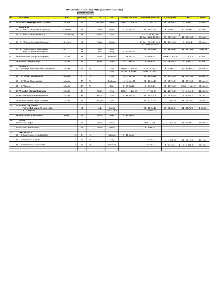 Audit Schedule and Client List 2020 | PDF