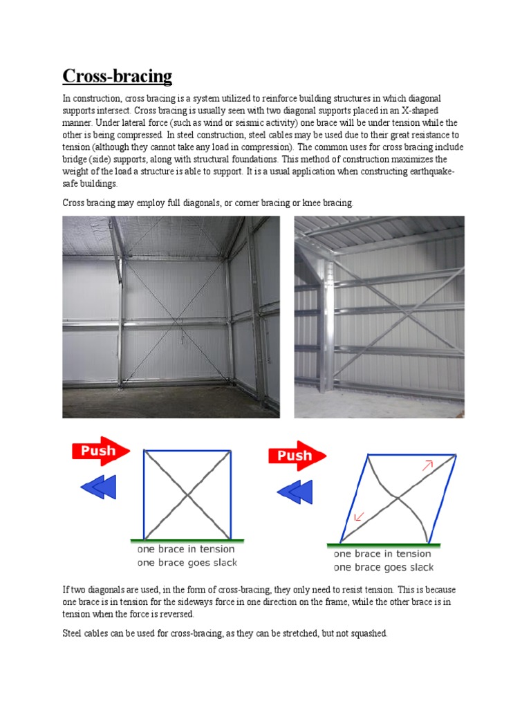 Cross Bracing
