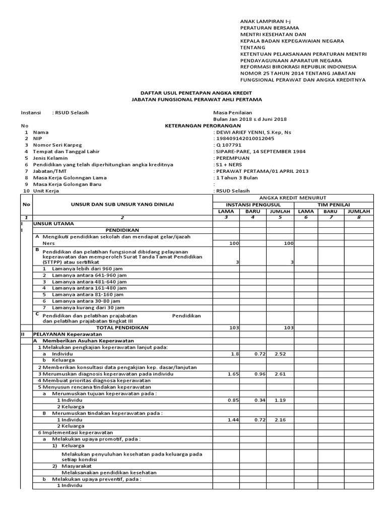 DUPAK 2018 Jan Jun | PDF