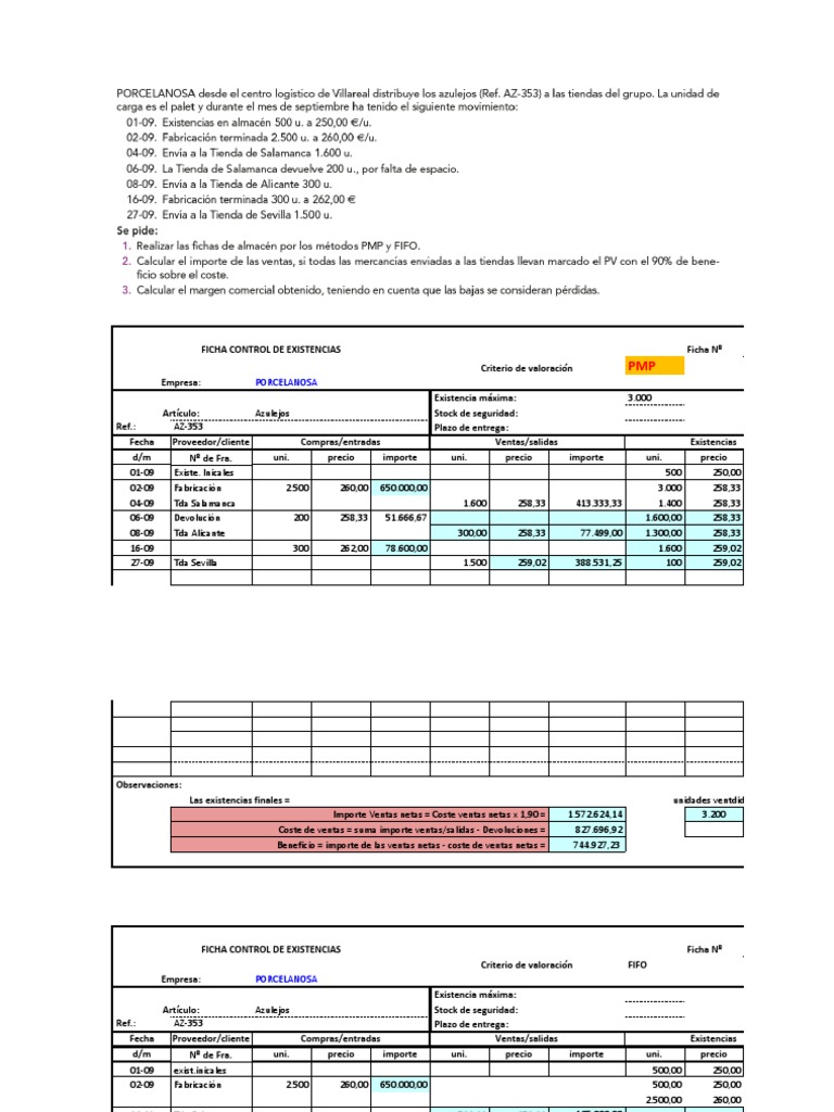 EJERCICIOS PMP Y FIFO 26042021.xlsx - Hoja1 | PDF | Business | Negocios económicos