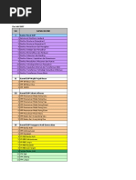 Kode MAP Dan Kode Jenis Setoran | PDF | Pengelolaan Keuangan & Uang