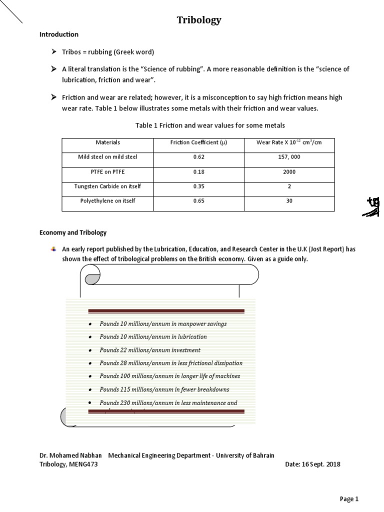 Updated Tribology Lecture Notes | PDF | Wear | Friction