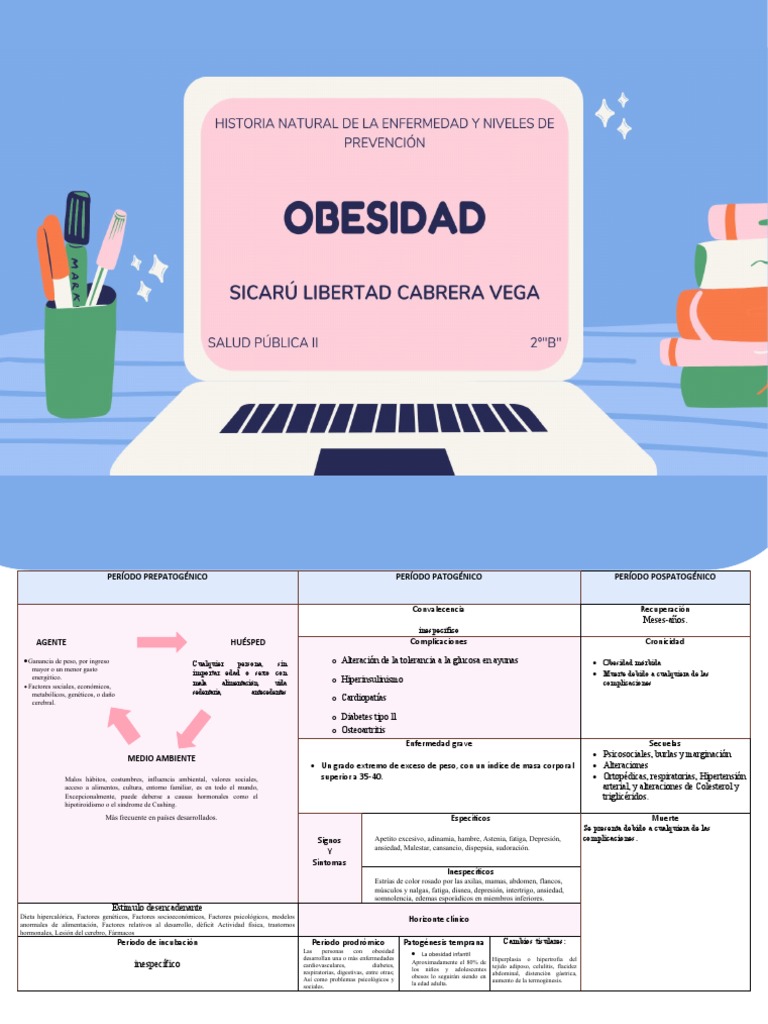 Hne y NP Obesidad | PDF | Obesidad | Diabetes Hne y NP Obesidad | PDF | Obesidad | Diabetes