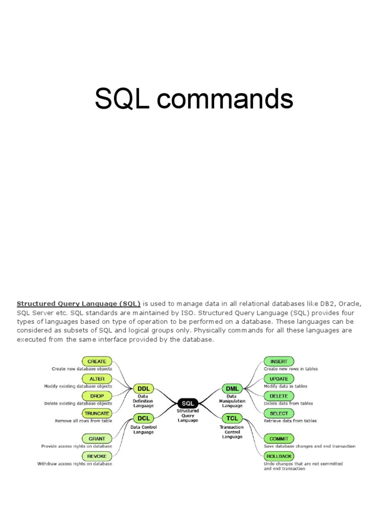 SQL Commands | PDF | Relational Database | Sql