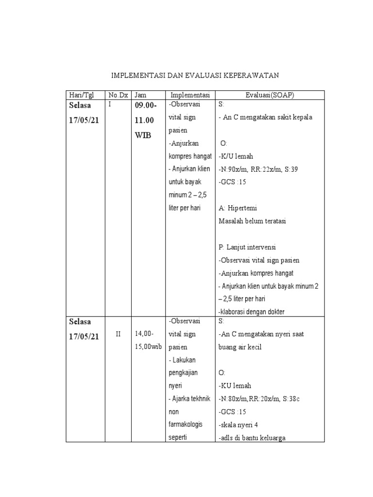Implementasi Dan Evaluasi Keperawatan Isk | PDF