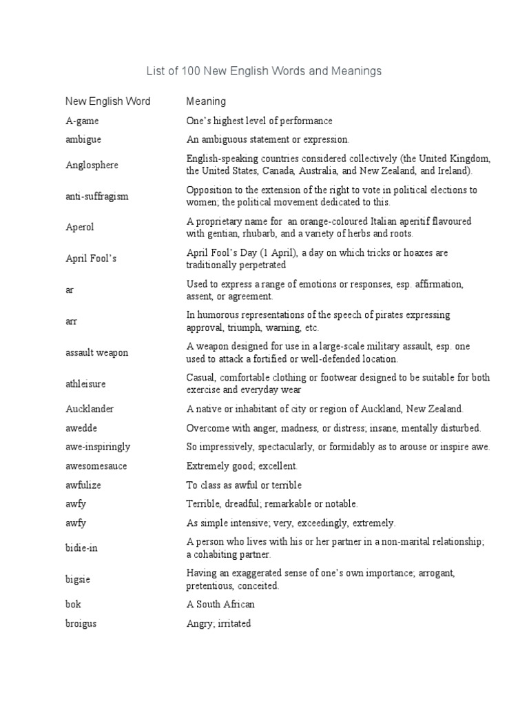 List of 100 New English Words and Meanings | PDF | Foods | Wellness