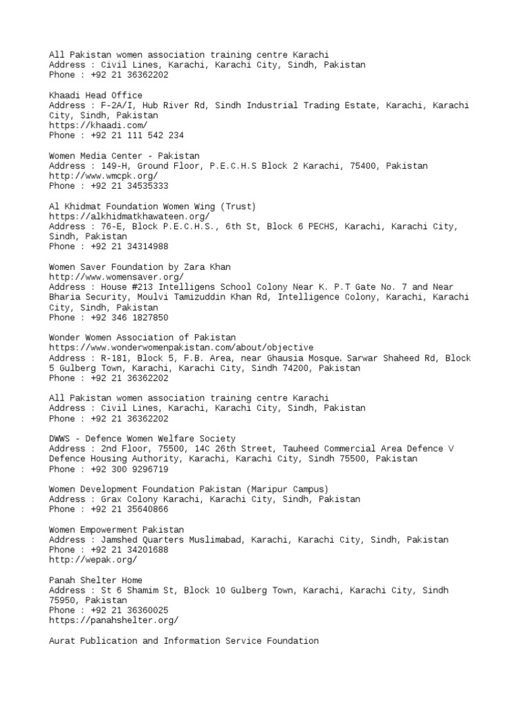 List of Women Organizations | PDF | Karachi | Sindh