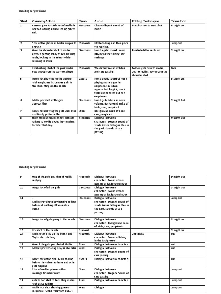 Shooting Script POV Shot Examples | PDF | Language Arts & Discipline
