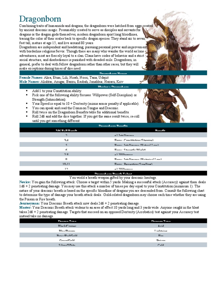 Dragonborn For Fantasy AGE | PDF | Leisure
