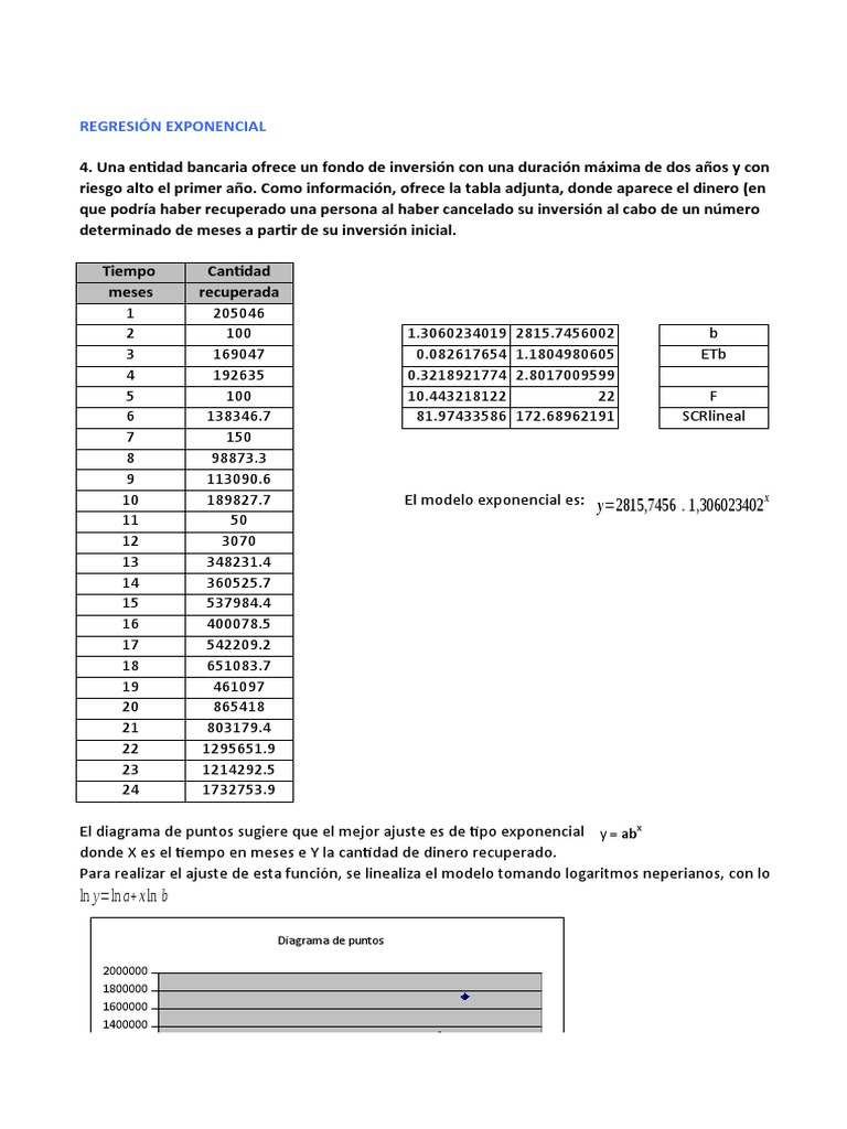 Regresion Exponencial EXCEL | PDF | Funciones y mapeos | Inferencia ...