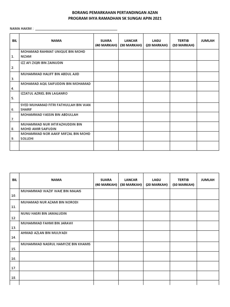 Borang Markah Azan | PDF