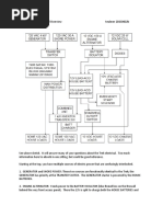 Error Codes Igt S-Plus | PDF | Random Access Memory | Switch