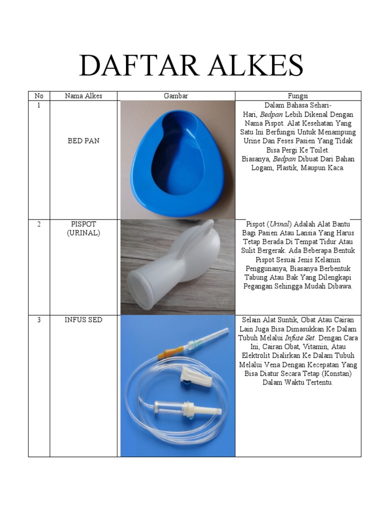 Daftar Alat Kesehatan dan Fungsinya | PDF