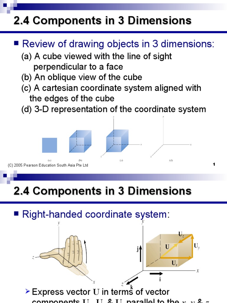 Slide 3 | PDF | Euclidean Vector | Cartesian Coordinate System