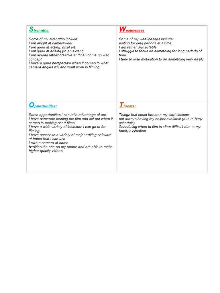 Personal SWOT Analysis for Filmmaking | PDF