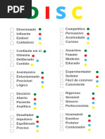 Teste Perfil Comportamental - DISC - SIMPLIFICADO | PDF | Comportamento ...