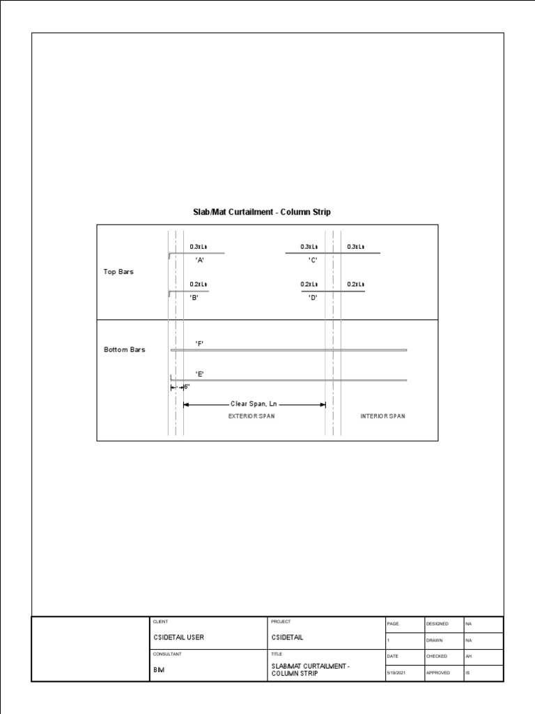 Beam Revisedcc | PDF | Structural Engineering | Economic Sectors