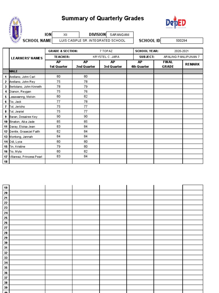 GRADE 2nd QUARTER | PDF