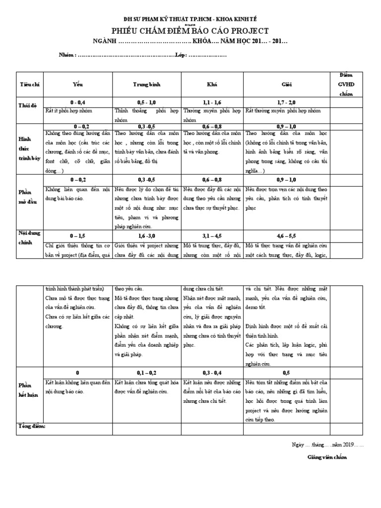 Rubric chấm project | PDF