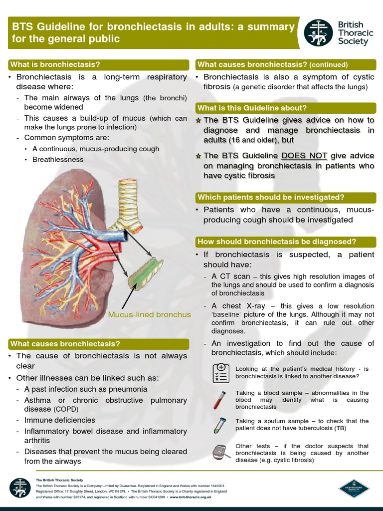 BTS Guideline For Bronchiectasis in Adults - A Summary For The General ...
