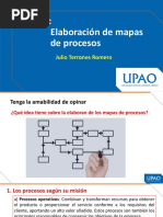 Mapa de Macroprocesos Definitivo V 5 | PDF
