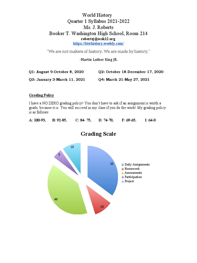 World History Q1 Syllabus 2021-2022 | PDF | Age Of Enlightenment ...