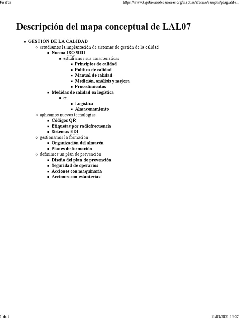 Descripción Del Mapa Conceptual de LAL07 | PDF