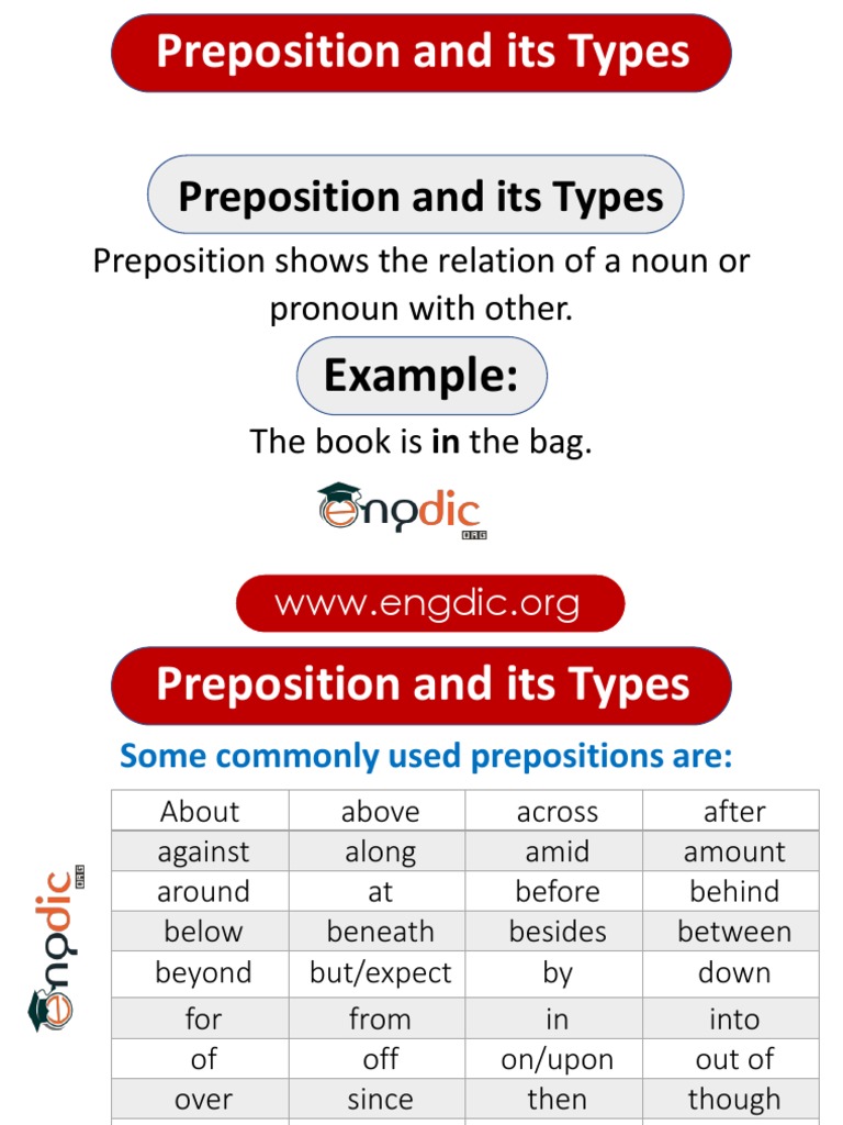 Preposition and Its Types | PDF | Preposition And Postposition ...