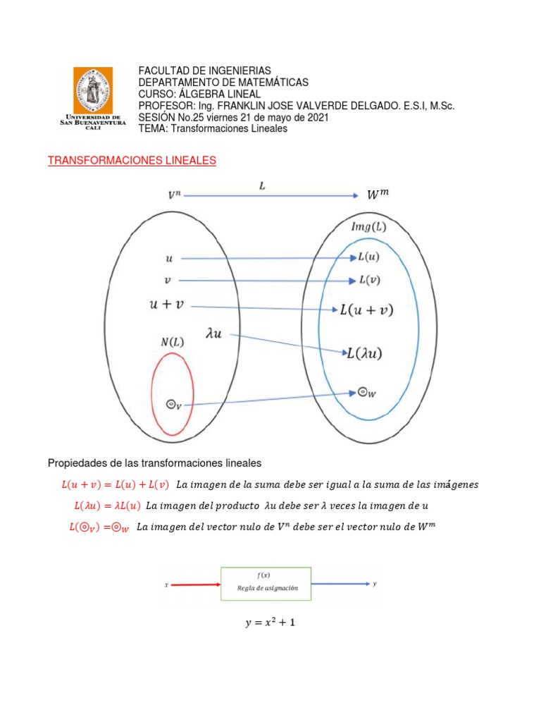 25 Clase No.25 Transformaciones Lineales (Autoguardado) | PDF | Mapa lineal | Funciones y mapeos