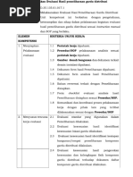 Panduan Update Data EProc PLN | PDF | Pengelolaan Keuangan & Uang