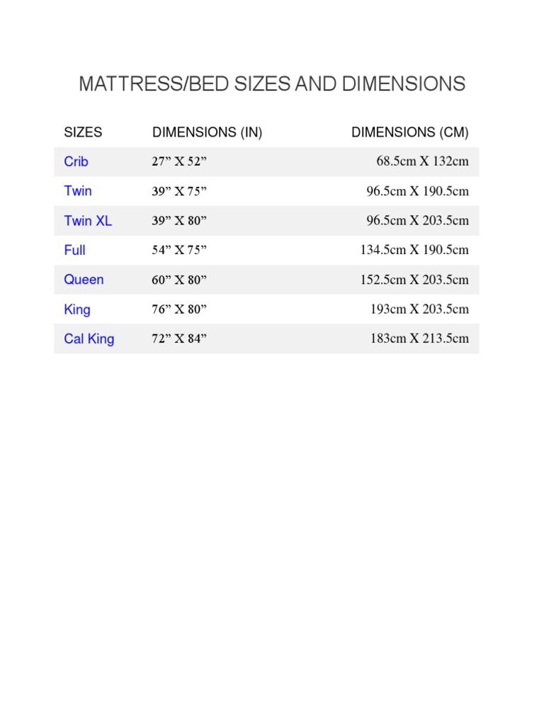 Understanding Mattress Dimensions: A Guide to Common Bed Sizes in both ...
