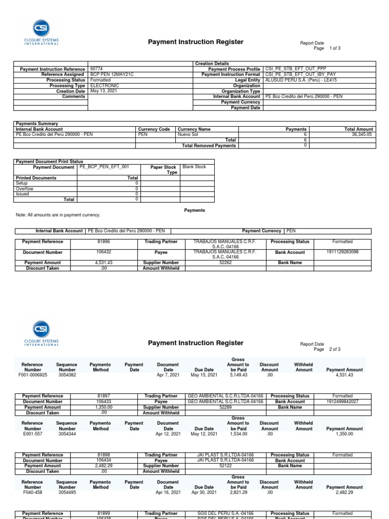 Payment Instruction Register Report | PDF | Payments | Services (Economics)