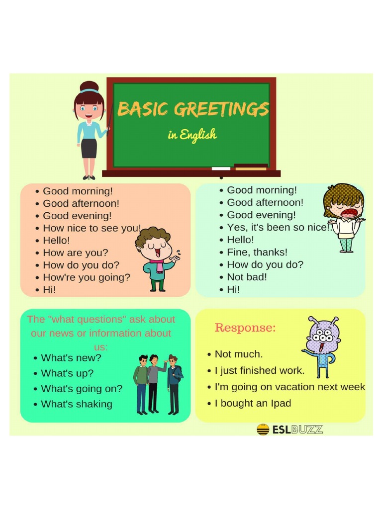 Basic Greetings in English | PDF