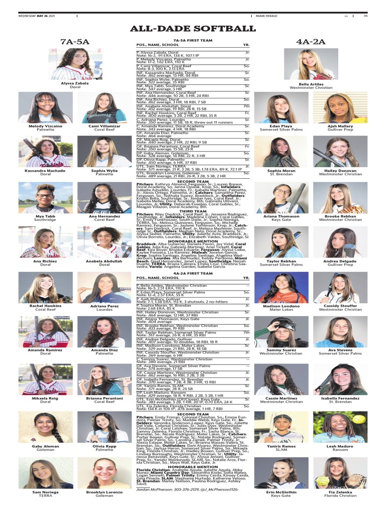 Dade Softball2 | PDF | Coastal And Oceanic Landforms | Baseball Positions