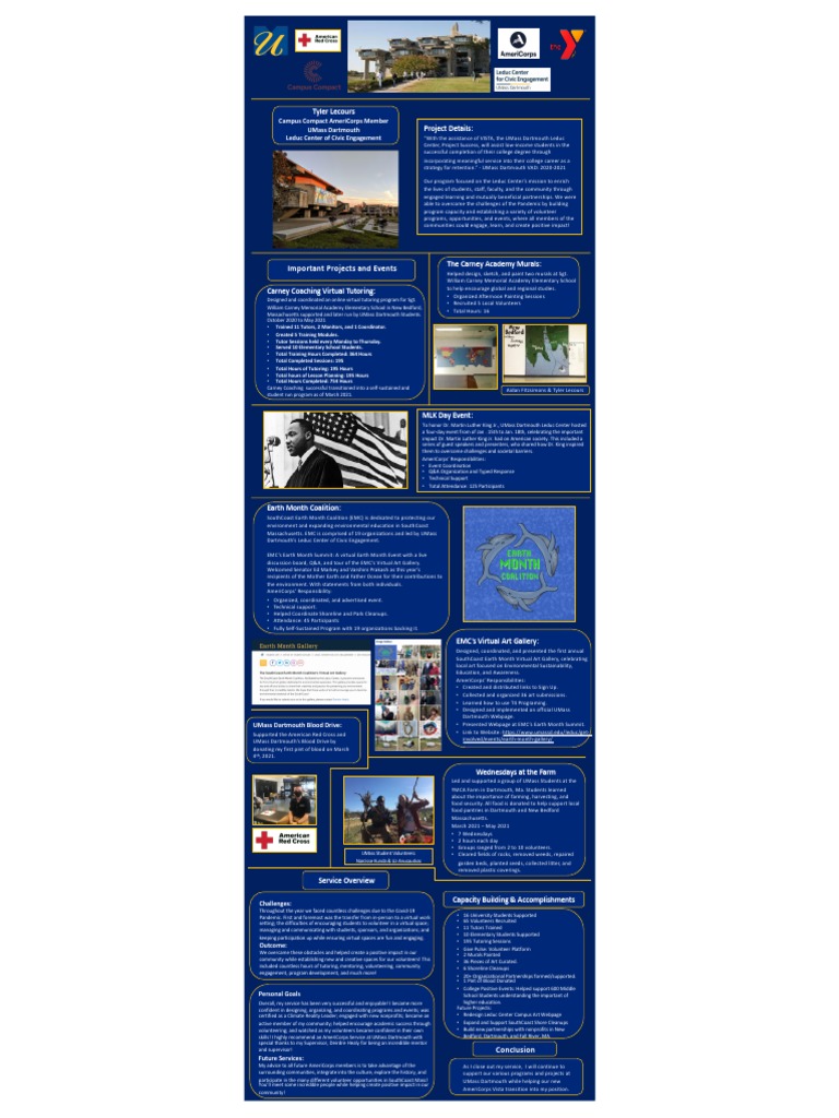 Tyler Lecours - Lecours Tyler Revision Final PDF | PDF | Volunteering | Human Nature